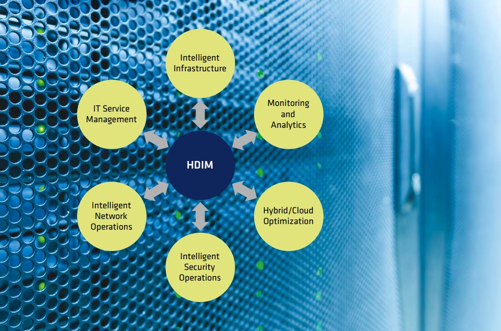 Hybrid Infrastructure Management - FNT Software