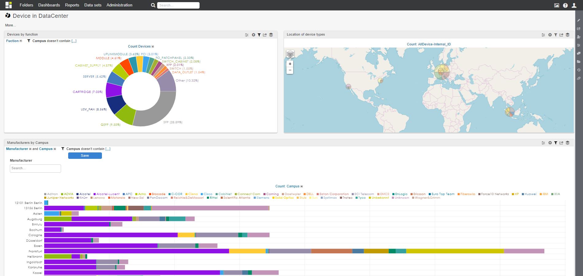FNT Analytics - FNT Software
