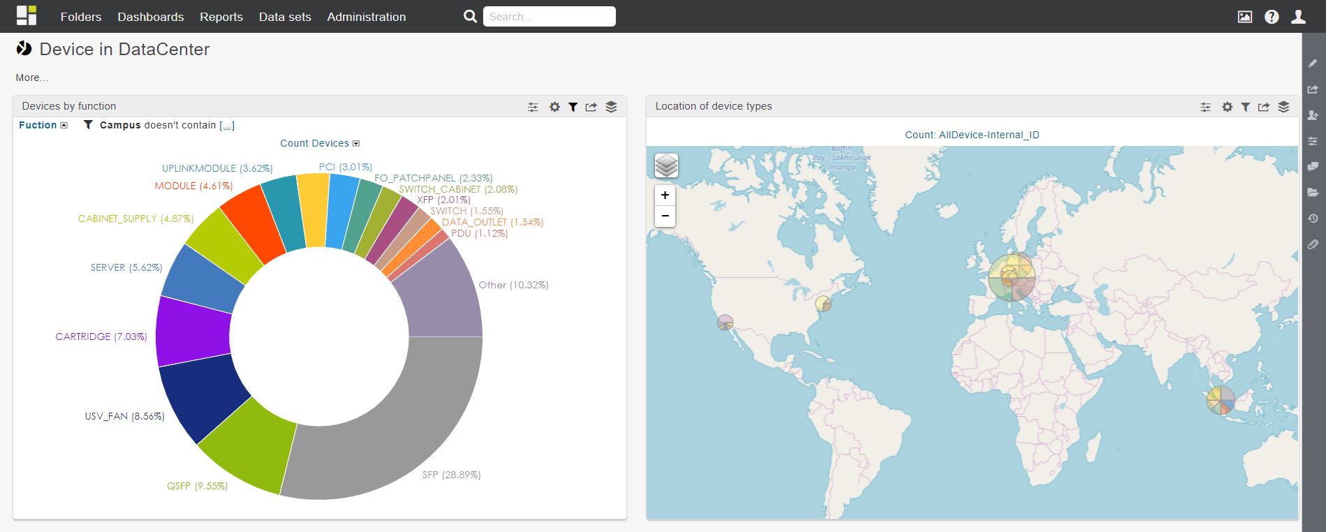 FNT Analytics - FNT Software